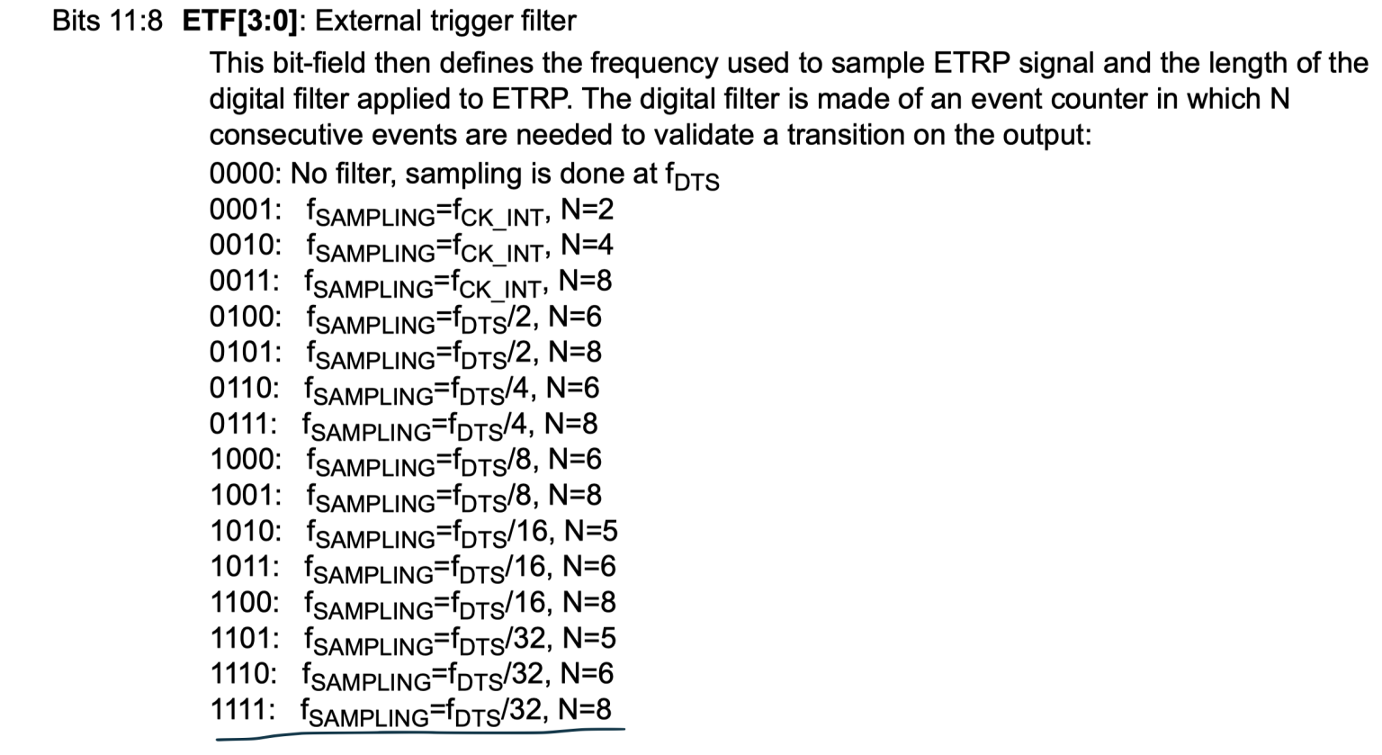 Working With Stm32 And Timers Counting External Clock Embeddedexpertio 